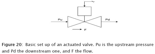 Acta Nova - The semicontinous Reactor: Modeling, Simulation and Control Part II Nonlinear Control