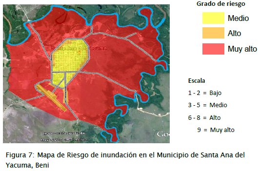 Acta Nova - Evaluación del riesgo y medidas de mitigación para eventos de inundación en el ...